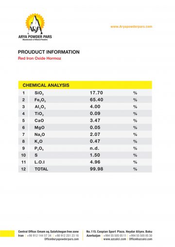 Red iron oxide hormoz - Arya Powder Pars